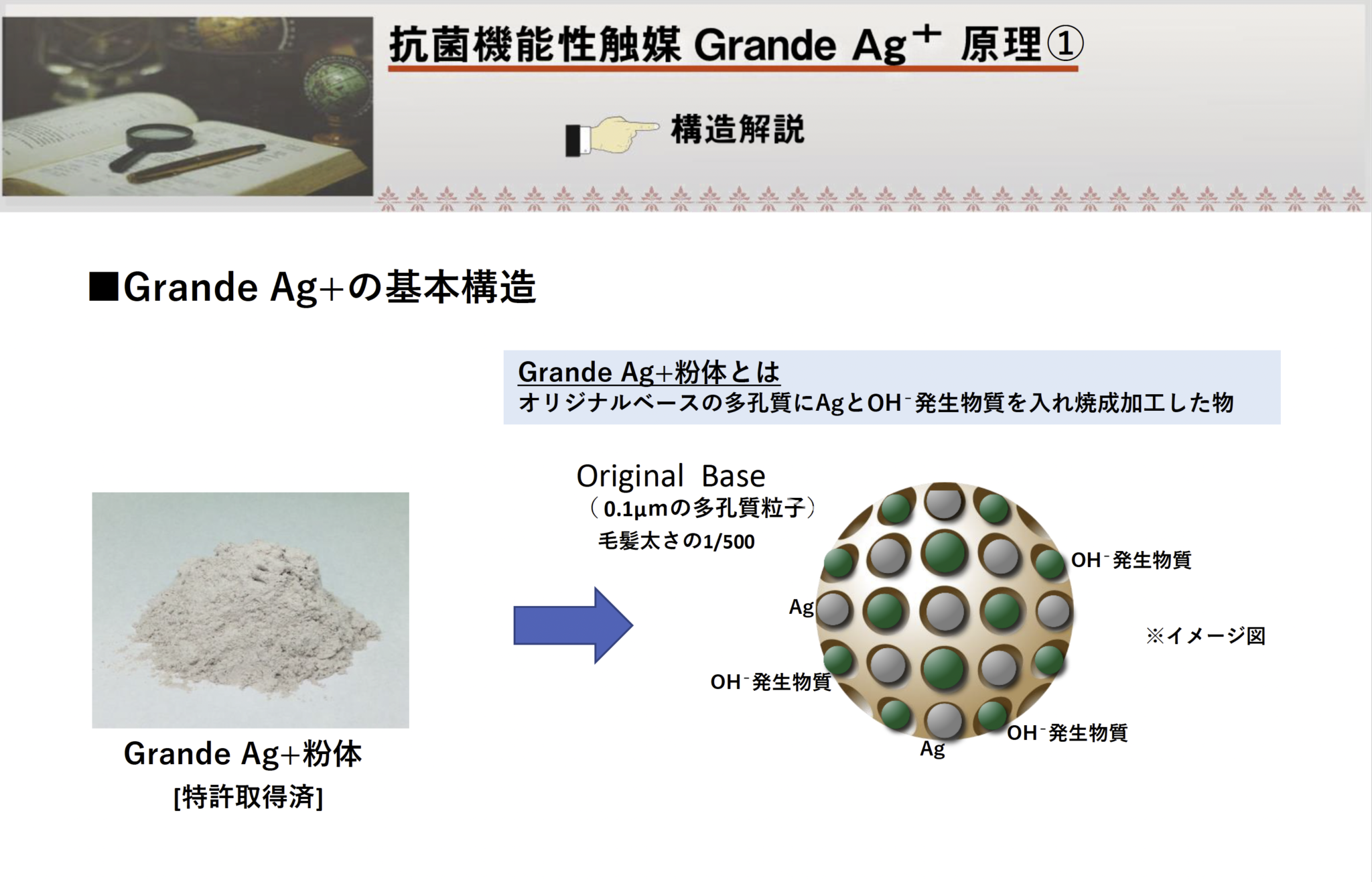 抗菌機能性触媒『GRANDE AG+』（グランデAGプラス）のご紹介 - Mission Co.,Ltd.