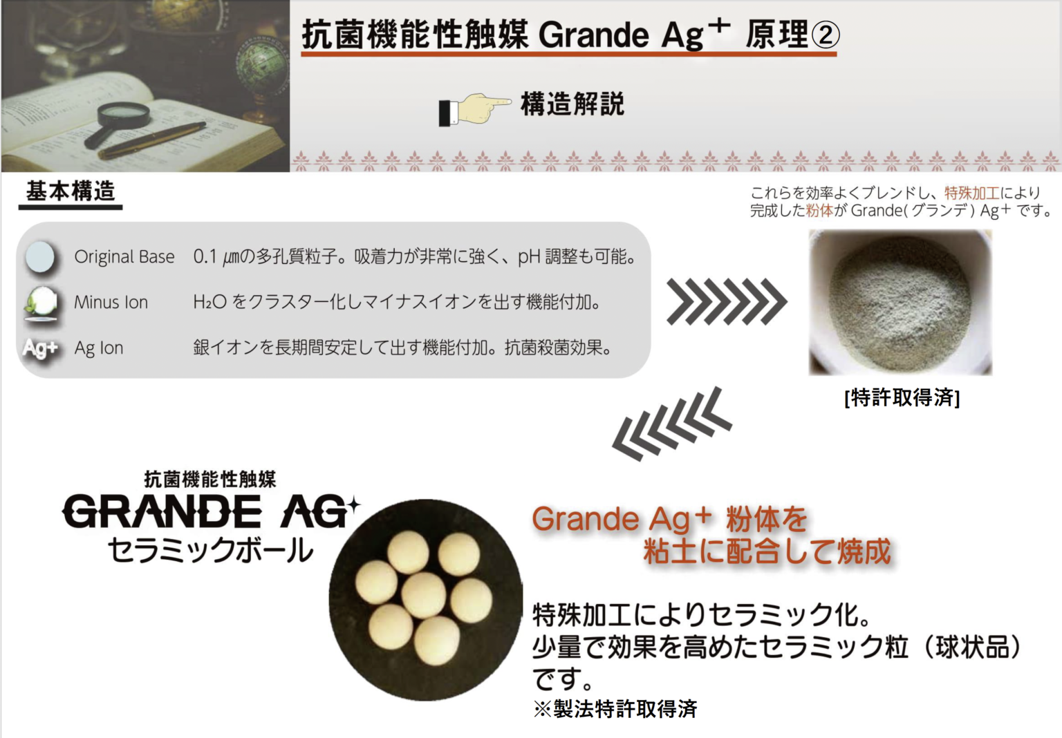 抗菌機能性触媒『GRANDE AG+』（グランデAGプラス）のご紹介 - Mission Co.,Ltd.